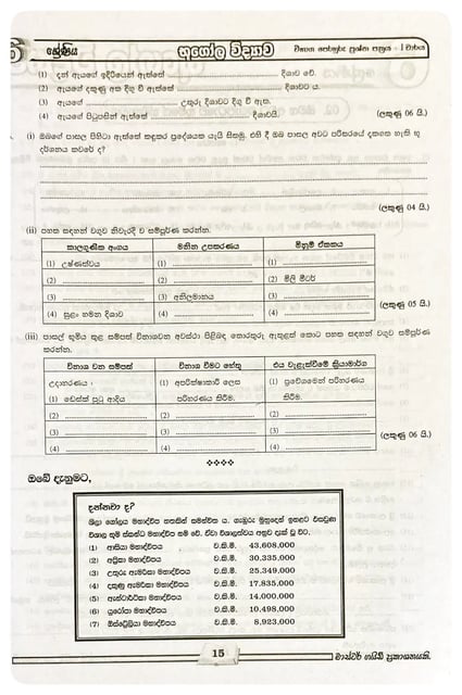 භූගෝල විද්‍යාව 6 ශ්‍රේණිය | Bhugola Vidyava Grade 6 | Master Guide ...
