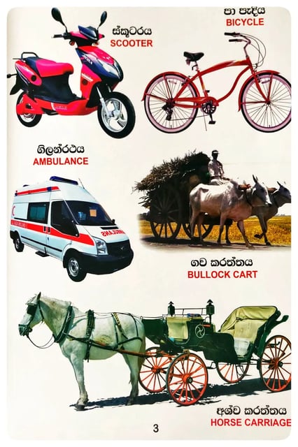රූප සතර - වාහන | Sathara Picture Book - Vehicles | Sathara Publications ...