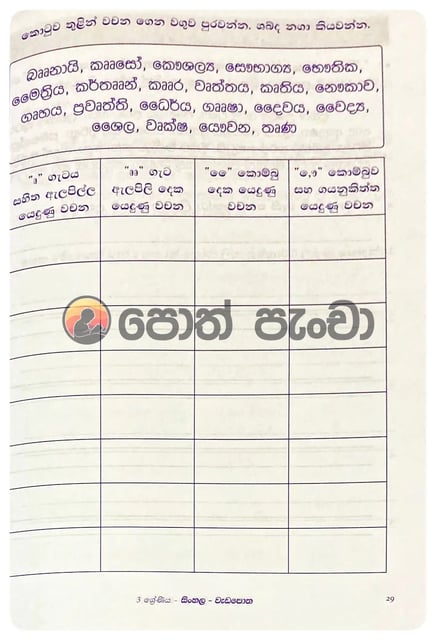 සිංහල වැඩ පොත 3 | Sinhala Wada Potha 3 | C. N. M. Mohottala | පොත් ...